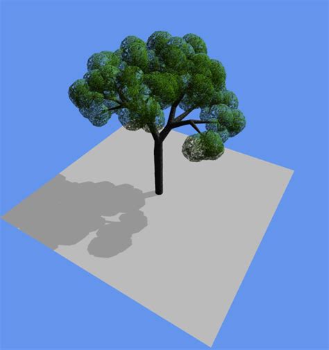 网页js实现的各种 D树形结构模型 dtree CSDN博客