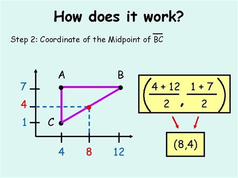 Geometry The Midpoint Formula The Midpoint