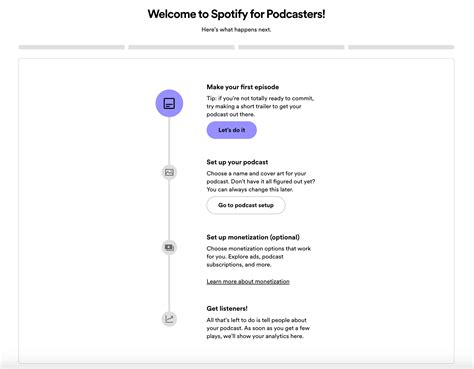 How To Upload Podcast To Spotify Notetracks