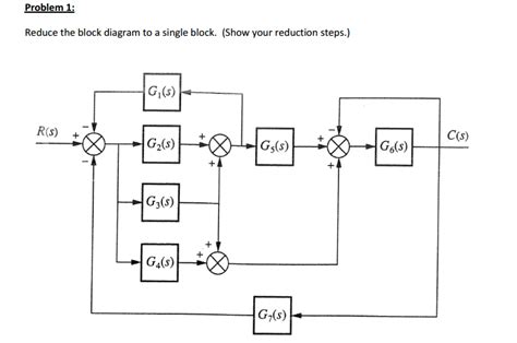 Solved Problem Reduce The Block Diagram To A Single Chegg