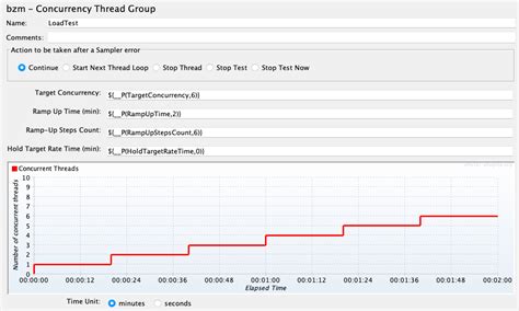 user by step don t mach with grafana dashbord · issue 79 · mderevyankoaqa jmeter influxdb2