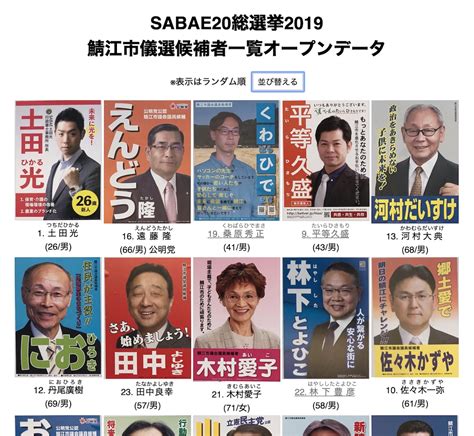 オープンでスマートな選挙をしよう SABAE20総選挙鯖江市議選候補者オープンデータとデジタルポスター掲示版