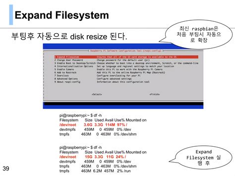 Raspberry Pi Basic Usage Ppt
