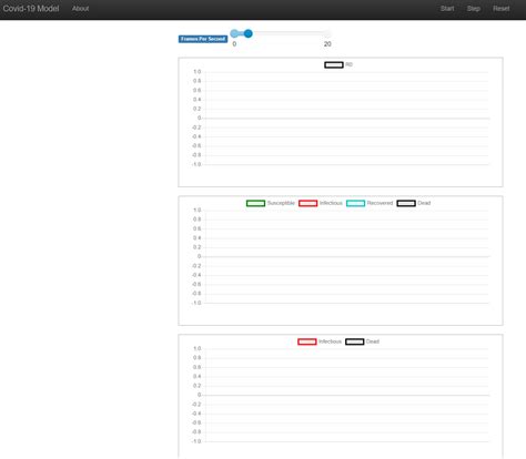 Javascript Error Running Wsgi Application While Hosting A Tornado