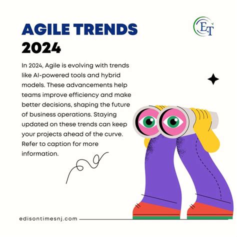 Edisontimes Consulting Llc On Linkedin Agile2024 Agiletrends Futureofwork Aiinagile