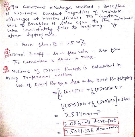 [solved] A The Data Points In The Following Table Define A Hydrograph