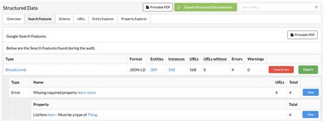 How To Do A Schema Markup Audit