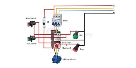 Dol Starter Control Diagram Three Phase Dol Wiring