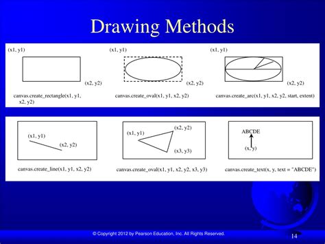 ppt mastering gui development with tkinter for object oriented programming powerpoint