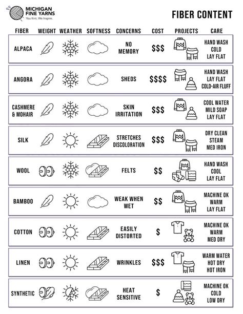 Loop Yarn Projects For Beginners Artofit