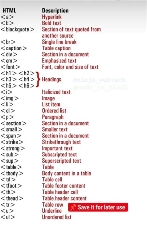 olumide jones on linkedin html tags