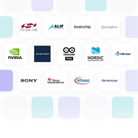 Embedded Engineers