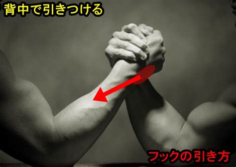 これがアームレスリングだ！腕相撲のコツ 技別の握り方・構え方・鍛え方 一般社団法人jawa日本アームレスリング連盟