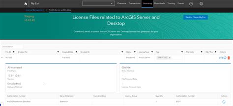 License Management Information And Tools Added To Esri Community
