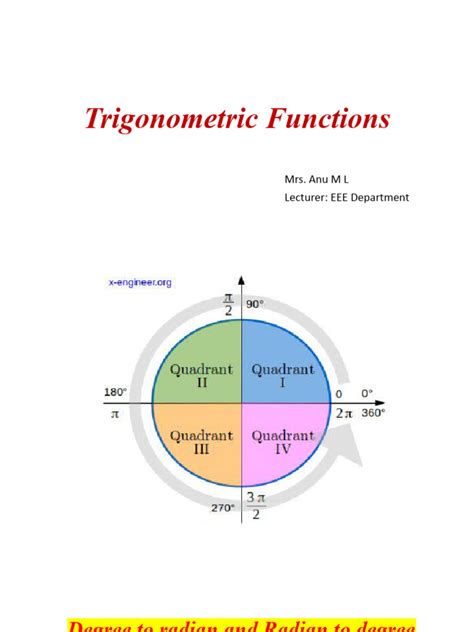 Trignometric Functions Download Free Pdf Trigonometric Functions