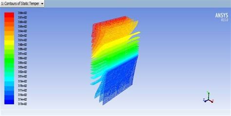 Velocity Vector Contour Temperature Contours For Geometry 2 Download Scientific Diagram