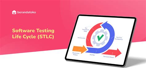 Software Testing Life Cycle Stlc By Agy Nugroho Bento Tech