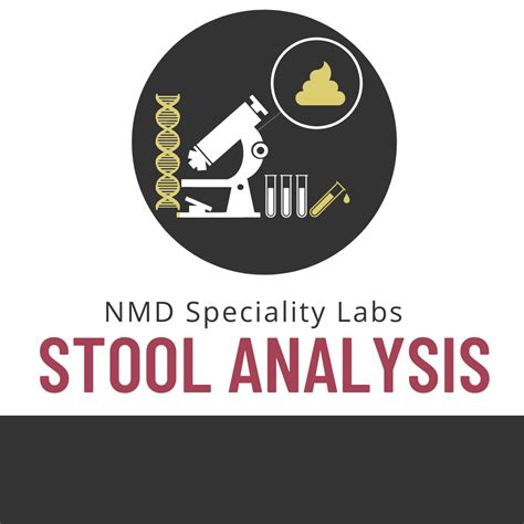 Comprehensive Stool Analysis Natural Med Doc