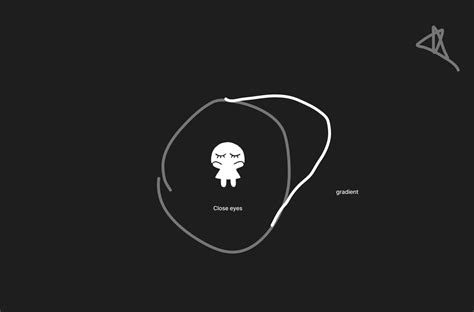 How To Make A Trapnation Inspired Radar Unity Raphaeles Portfolio