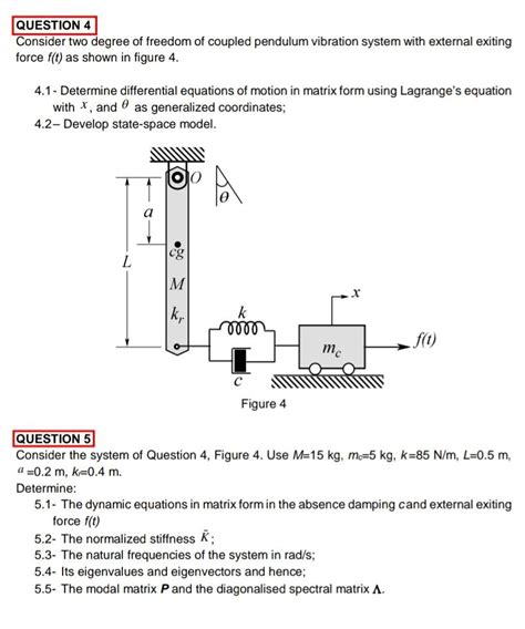 Solved Question 4 Consider Two Degree Of Freedom Of Coupled