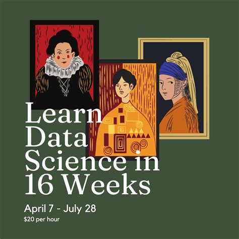 Learn Python And Data Science With Re Educated Goutham Yegappan Posted On The Topic Linkedin