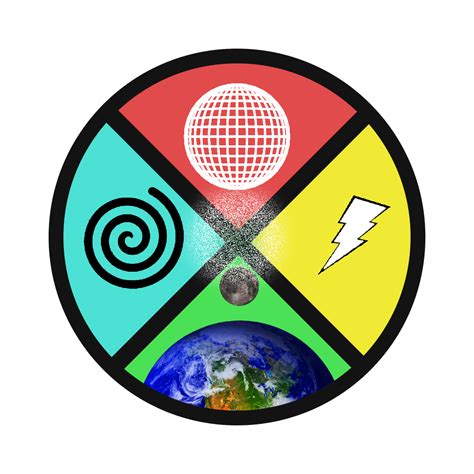 Xalum Interdimensional Chronicles