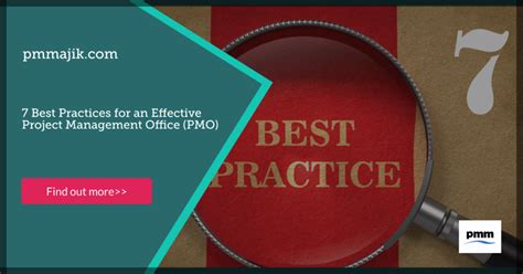 PMO Maturity Archives PM Majik