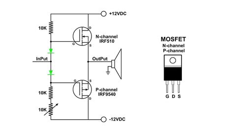 Unlock The Power Explore The Mosfet Transistor Datasheet Essentials