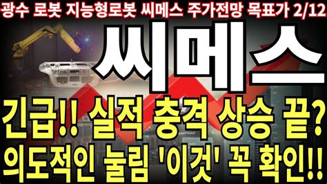 씨메스 주가전망 긴급 실적 충격 상승 끝 의도적인 눌림 이것 꼭 확인 Feat주도주연구소 광수 목표가 Youtube