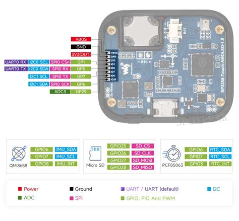 Raspberry Pi Pico 2 Rp2350 1 8 Inch Amoled Development Board Display