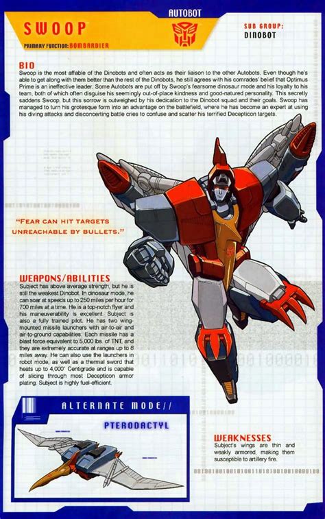 Pin By Casual Gamer Sanpai And My Afr On Transformers Dinobots Transformers Characters