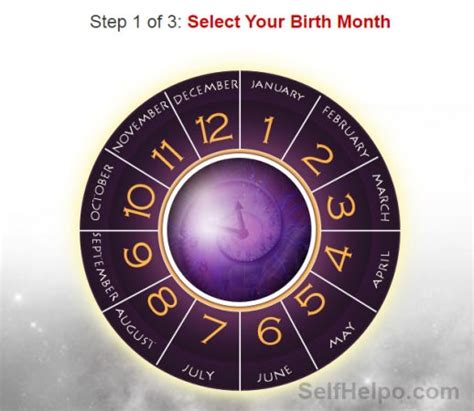 Royal Numerology Review The Numbers That Rule Your Life