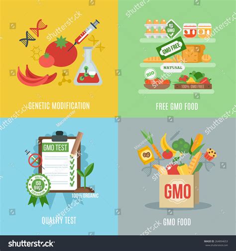 Genetically Modified Organisms Food