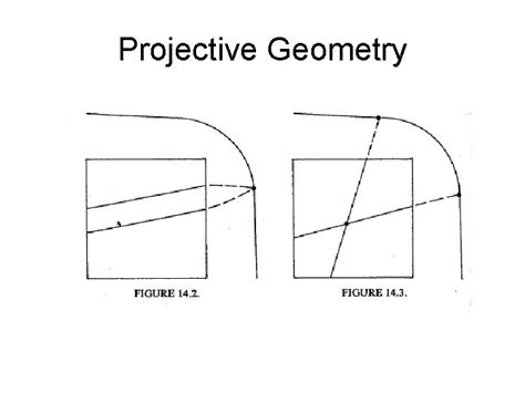 Projective Geometry Projective Geometry Projective Geometry Projective Geometry