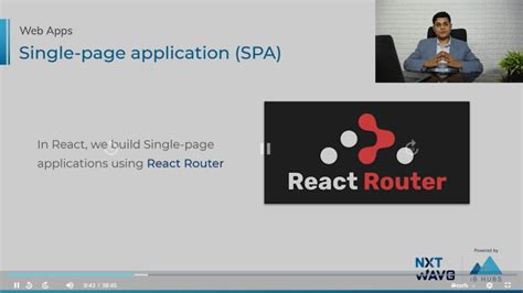 Yashwanth Desetti On Linkedin 100dayschallenge React Reactrouter