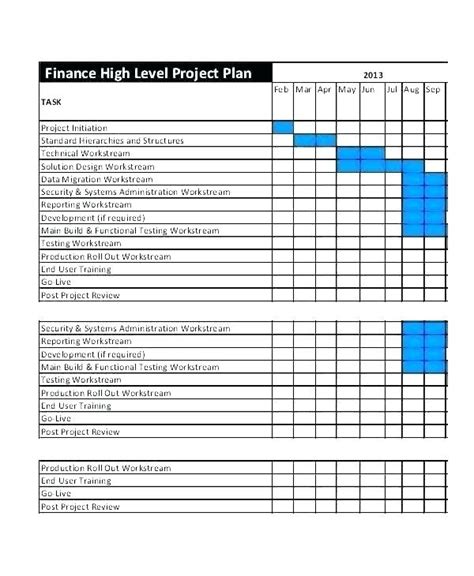 Project Implementation Report Template 1 Templates Example Templates Example
