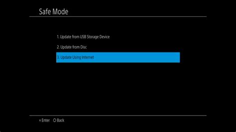 How To Fix PS Error SU