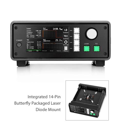Butterfly Packaged Laser Diode Driver Units Shop Laserdiodesource