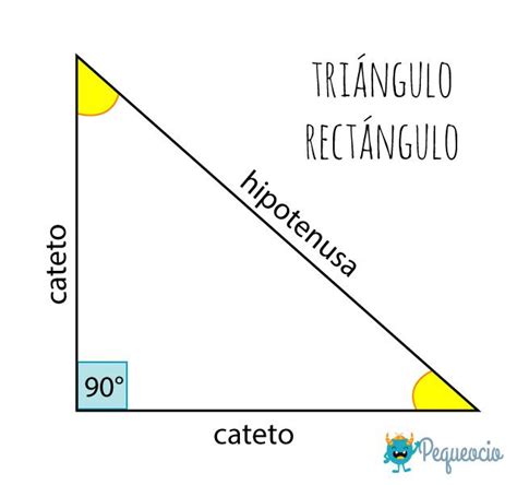 Triangulo Rectangulo Nombre De Sus Lados Chefli