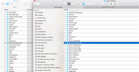 Nodejs Why Does Installing One Npm Package Add Many Subfolders In