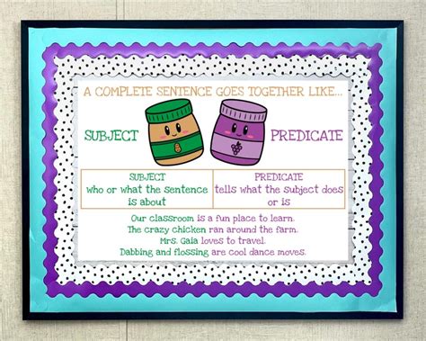 subject and predicate in writing anchor chart for the classroom digital printable anchor chart