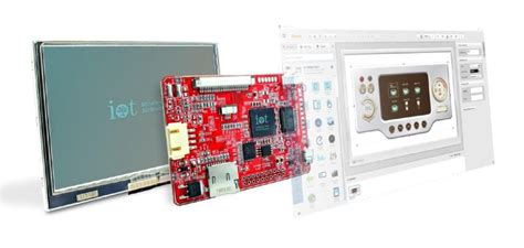 First Components On Linkedin Iot Intelligent Displays Ubique Panel And Stm32 Touchgfx Panel