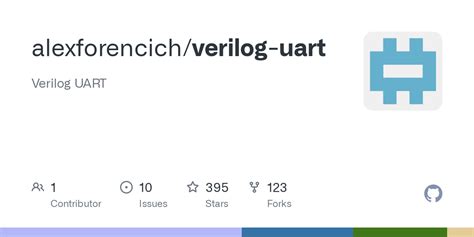 GitHub Alexforencich Verilog Uart Verilog UART