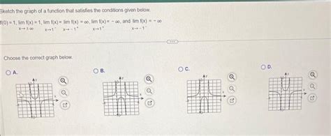 Solved Sketch The Graph Of A Function That Satisfies The