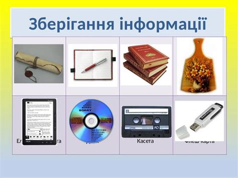 Презентація Поняття про інформаційні процеси 5 клас Презентація