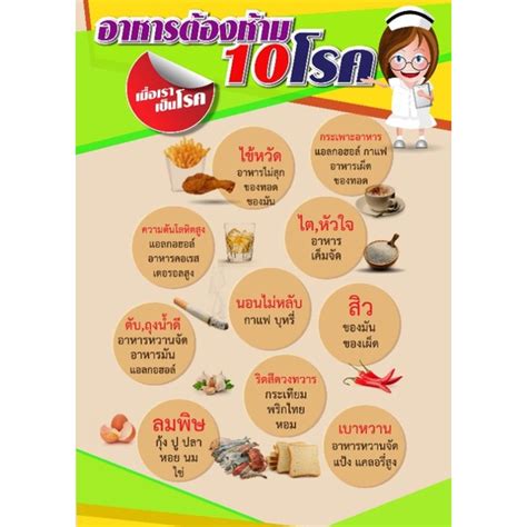 โปสเตอร์ Poster โภชนาการ สาธารณสุข สื่อสุขภาพ ภาพประกอบการศึกษา สื่อการเรียนการสอน Shopee Thailand