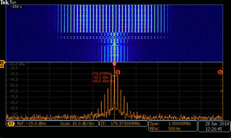无线电频谱 电磁波频 频分析 大山谷图库
