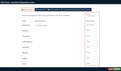 User Permission Levels Support Central
