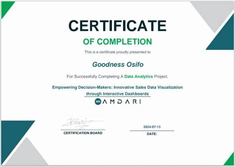 Goodness Osifo On Linkedin Amdari Dataanalysis
