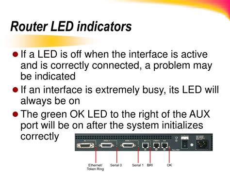 Ppt Chapter Router Fundamentals Powerpoint Presentation Free Download Id
